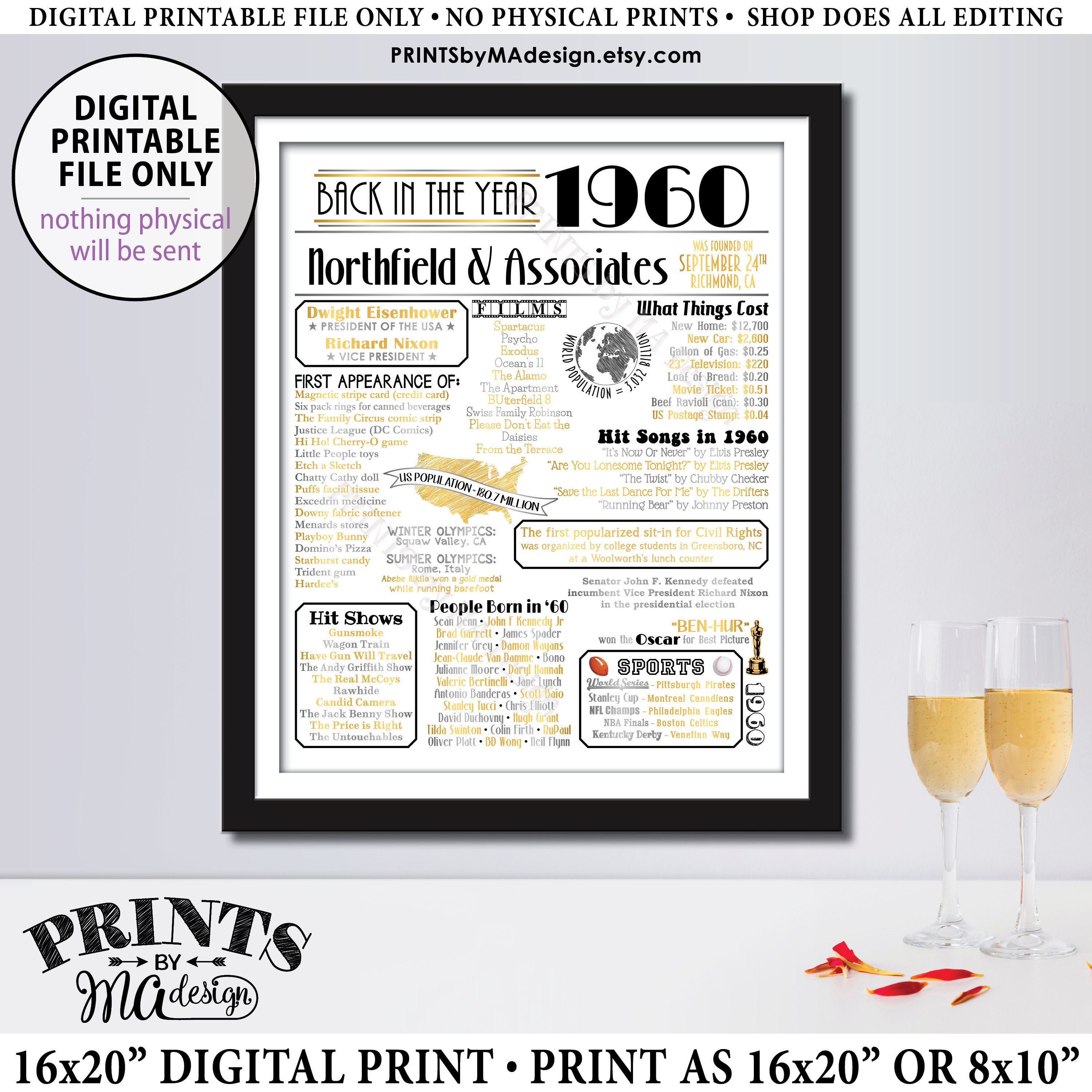 Back in the Year 1960 Birthday Sign Flashback to 1960 Poster - Etsy