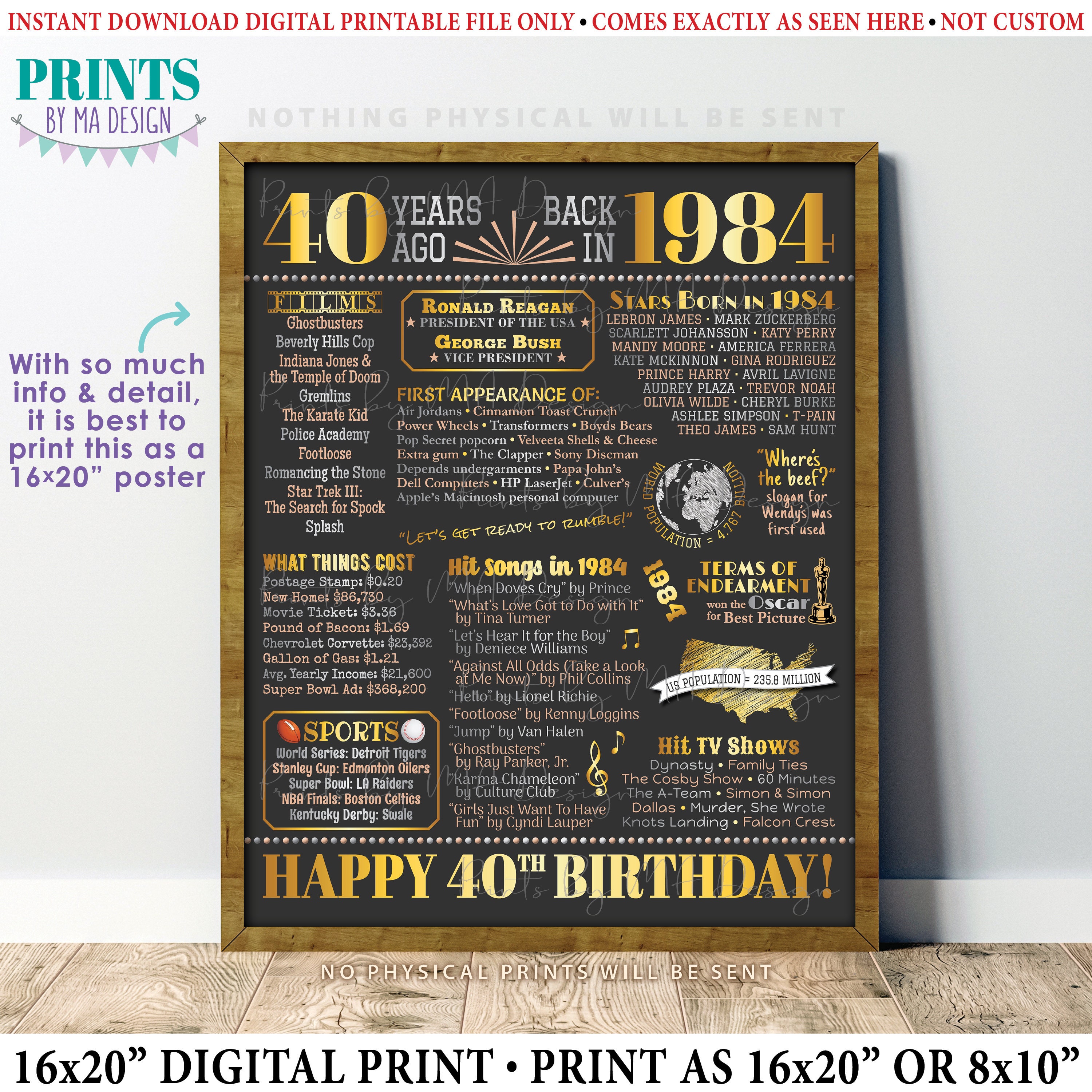 40th Birthday Poster Board, Back in the Year 1984 Flashback 40 Years ...