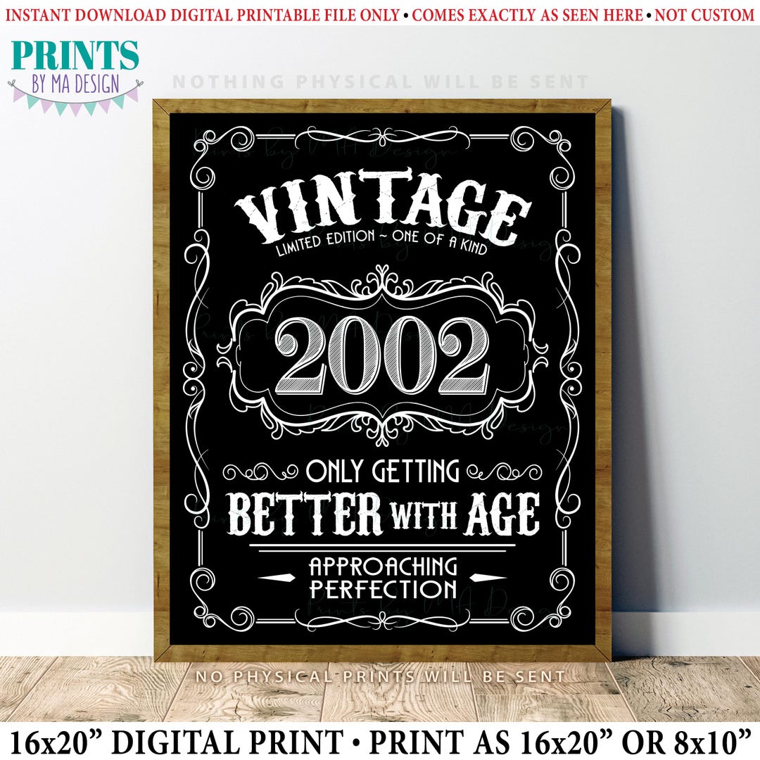 2002 Birthday Sign, Vintage Better With Age Poster, Whiskey Theme ...