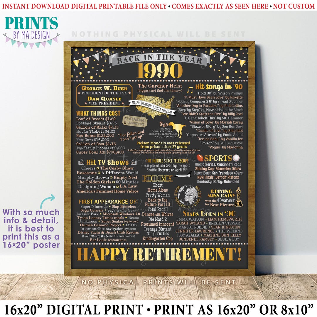 Back in 1990 Retirement Party Sign, Flashback to 1990 Poster Board ...
