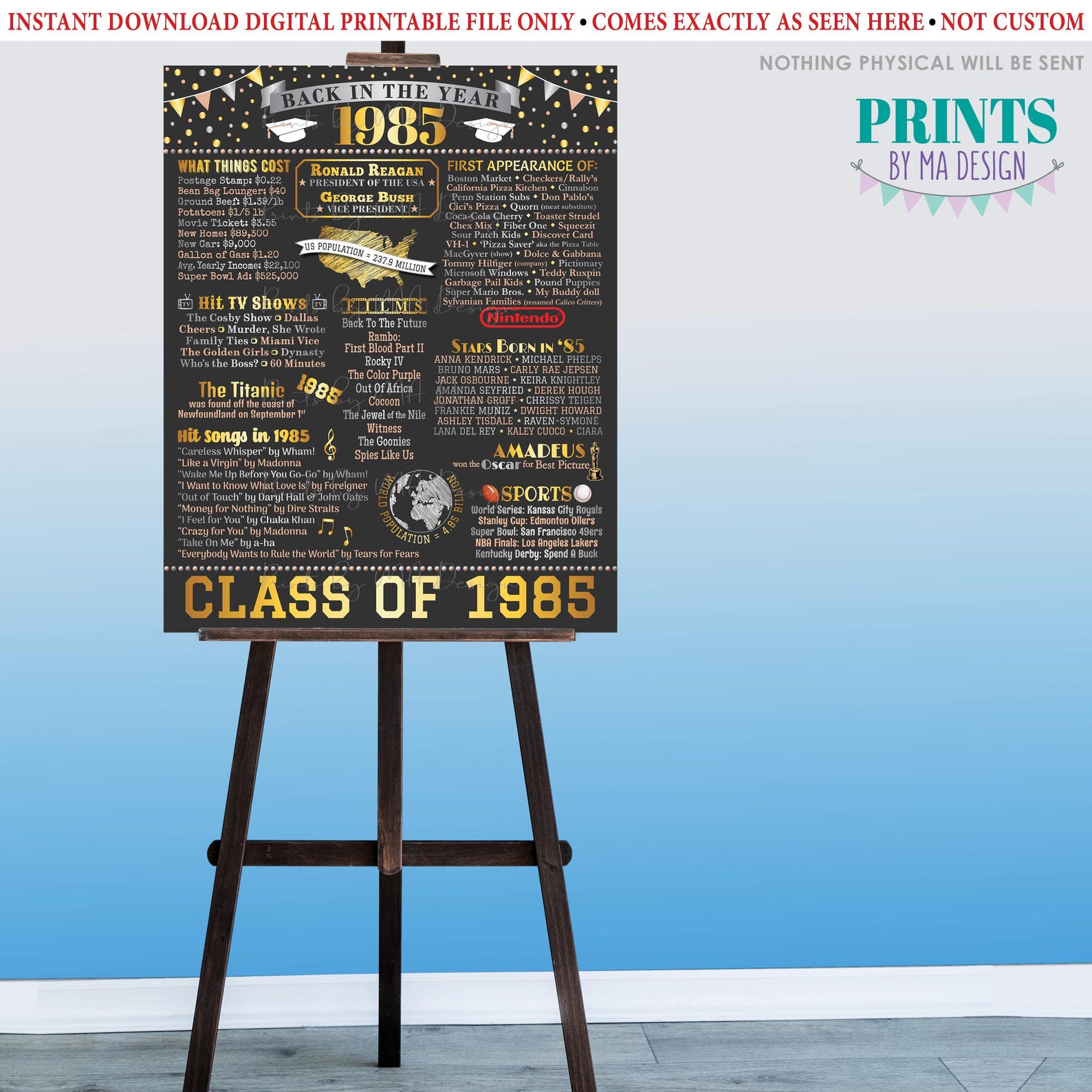 Back in the Year 1985 Poster Board, Flashback to 1985 High School ...