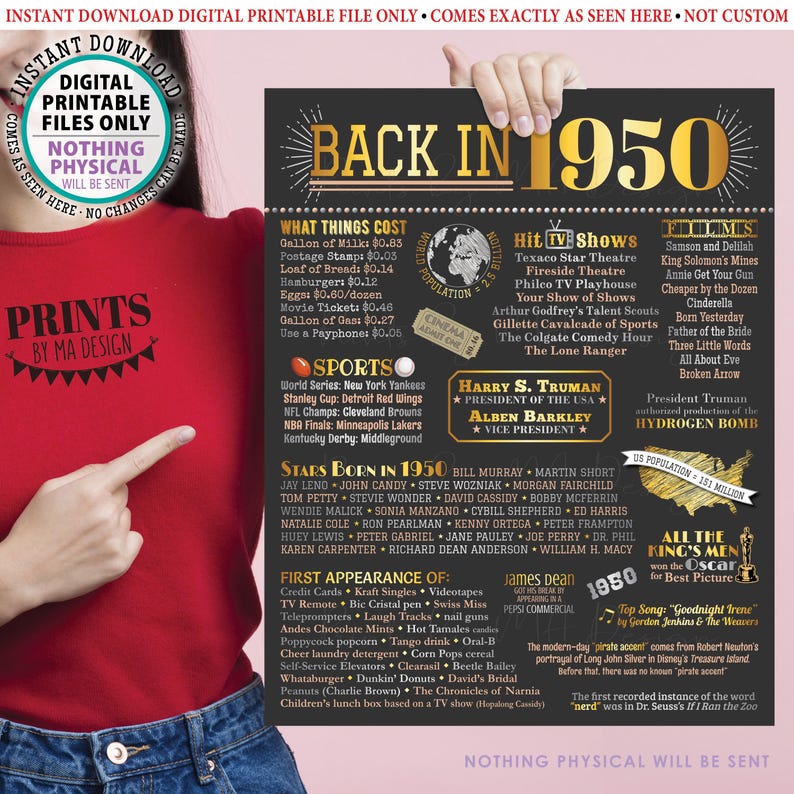 Back in 1950 Poster Board, Flashback to 1950, Remember the Year 1950 ...