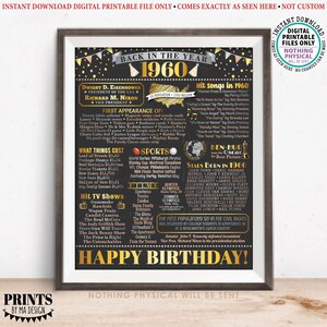 Back in the Year 1960 Birthday Sign, Flashback to 1960 Poster Board ...