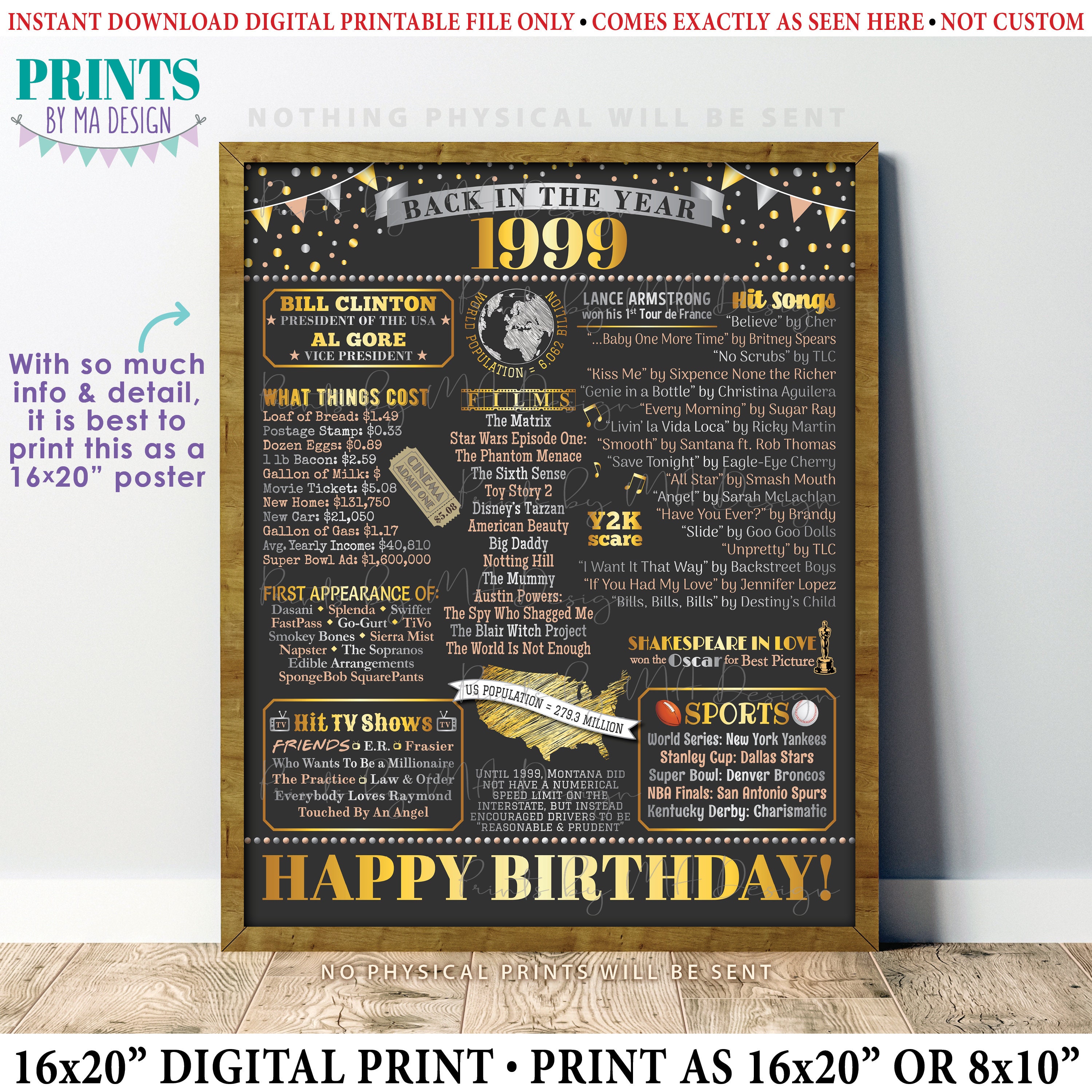Back in the Year 1999 Birthday Sign, Flashback to 1999 Poster Board ...