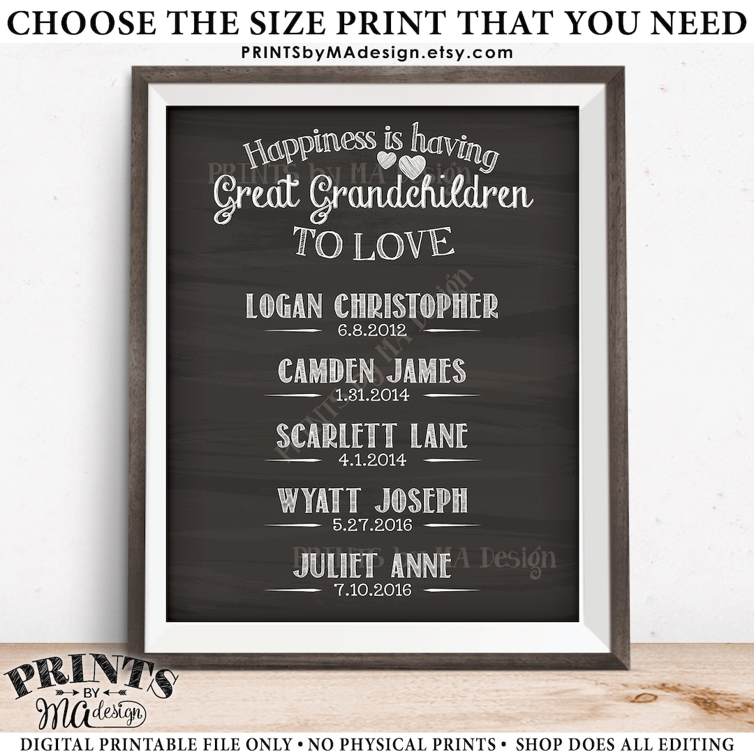 Great Grandchildren Sign, Personalized Gift for Great Grandparents ...