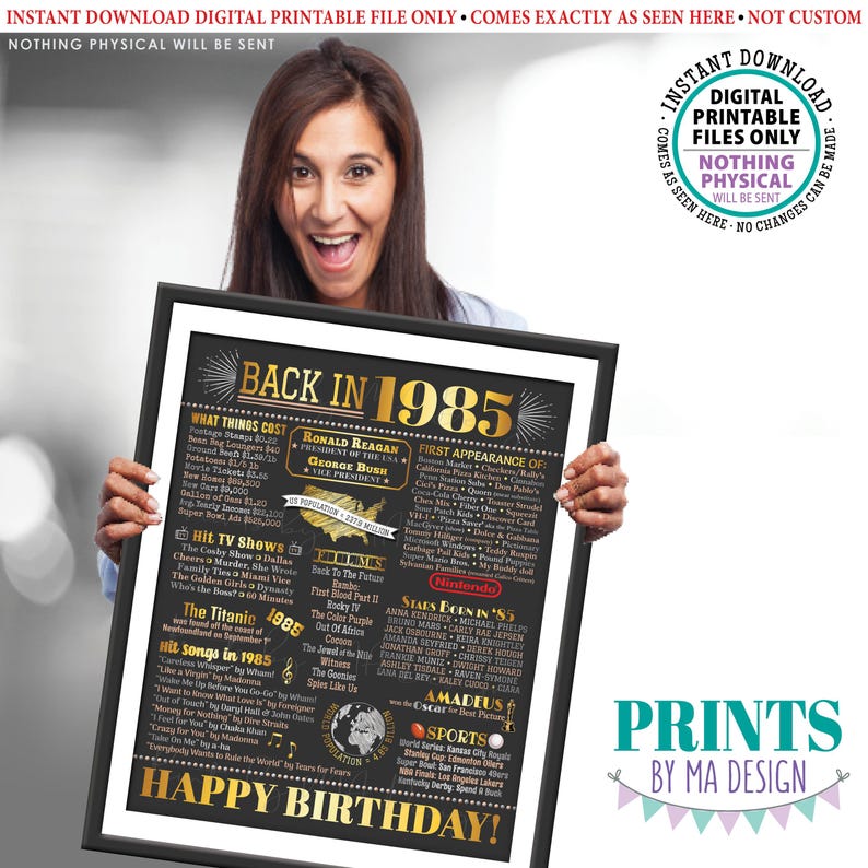 Back in 1985 Birthday Poster Board, Flashback to 1985 Birthday ...