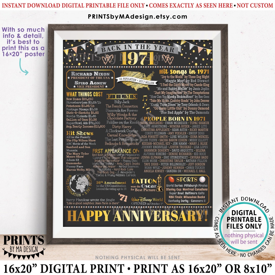 Back in the Year 1971 Anniversary Sign, Flashback to 1971 Anniversary ...