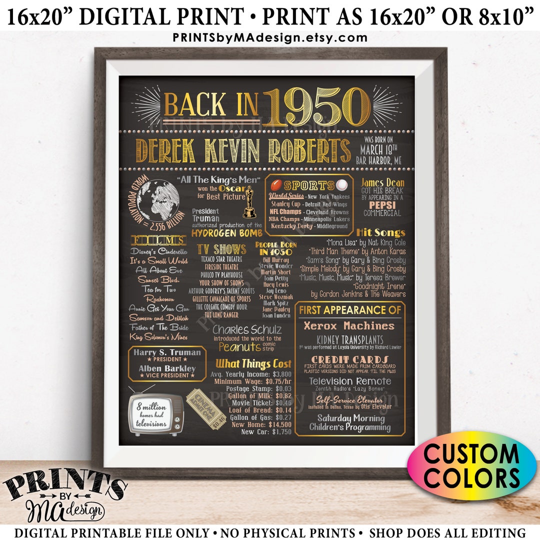 Flashback to 1950 Birthday Poster, Back in 1950 Board, 1950 Birthday ...