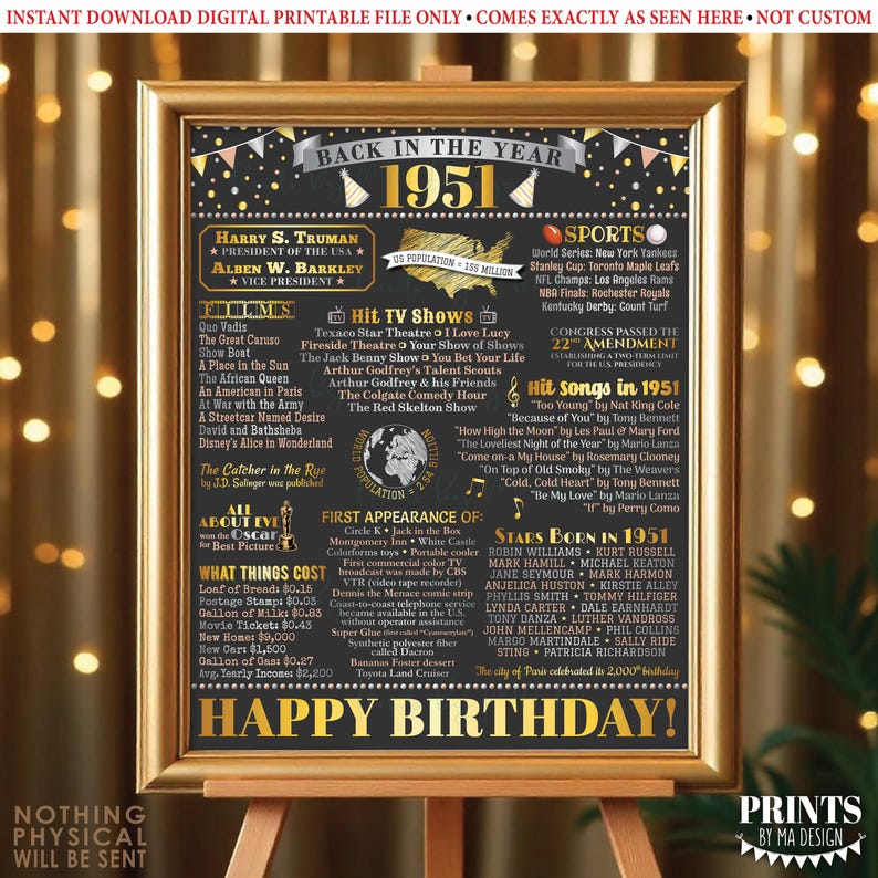 Back in the Year 1951 Birthday Sign, Flashback to 1951 Poster Board ...