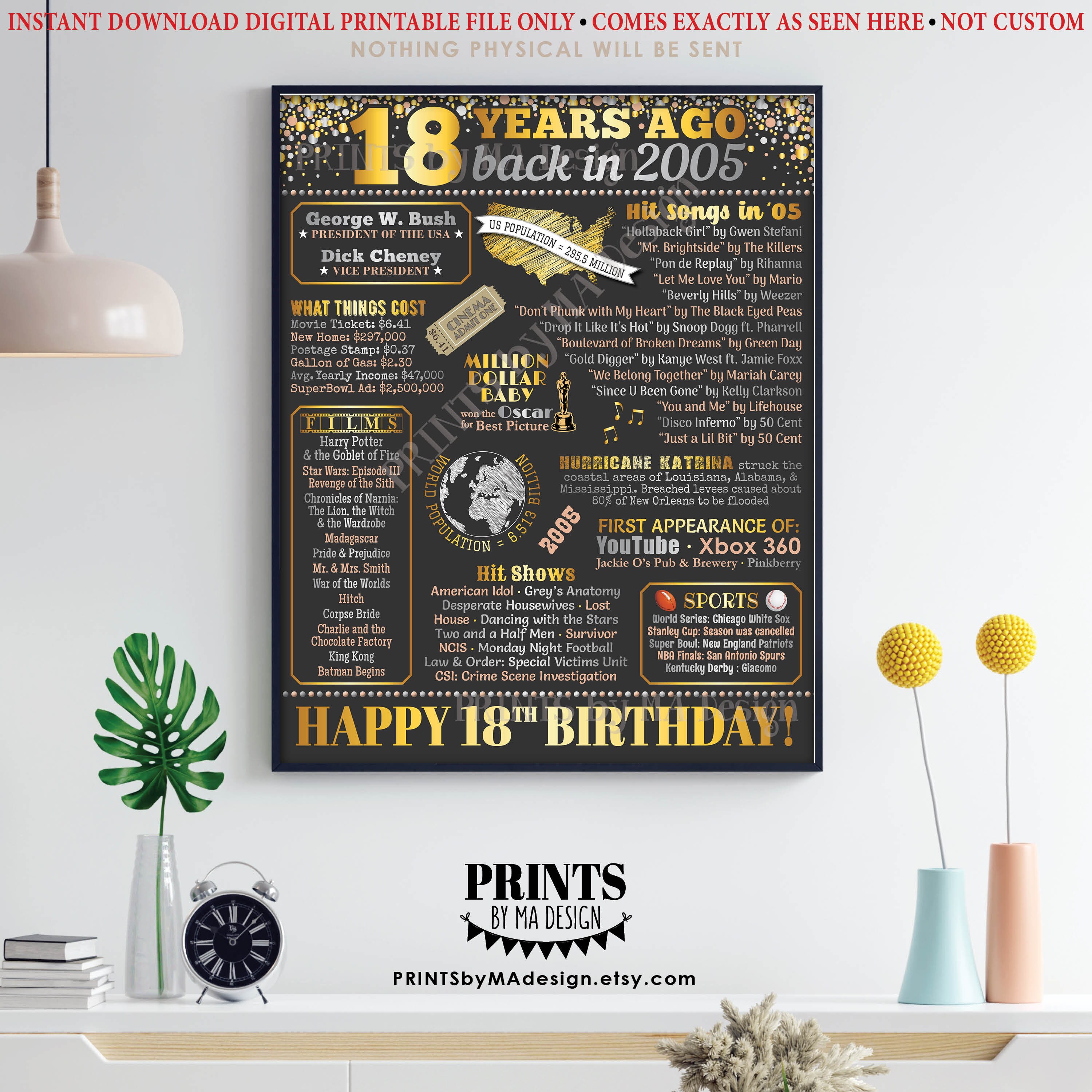 Birthday Poster Board