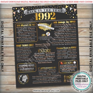 Back in the Year 1992 Poster Board, Remember 1992 Sign, Flashback to ...