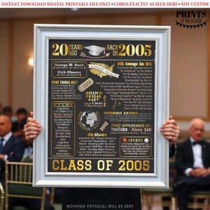 20th High School Reunion Decoration, Class of 2005 Graduated 20 Years ...