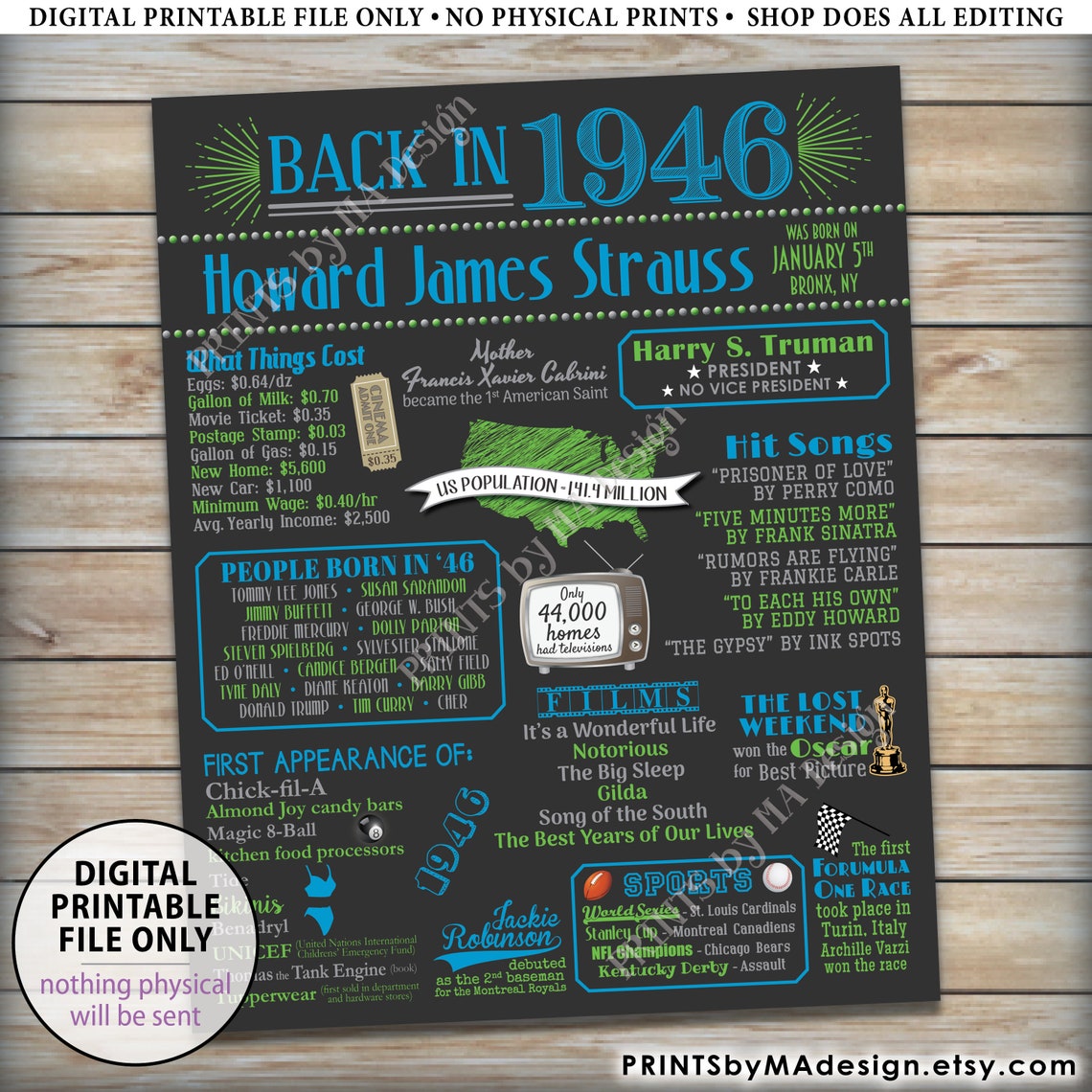 Back in 1946 Birthday Poster Board Flashback to 1946 Birthday | Etsy