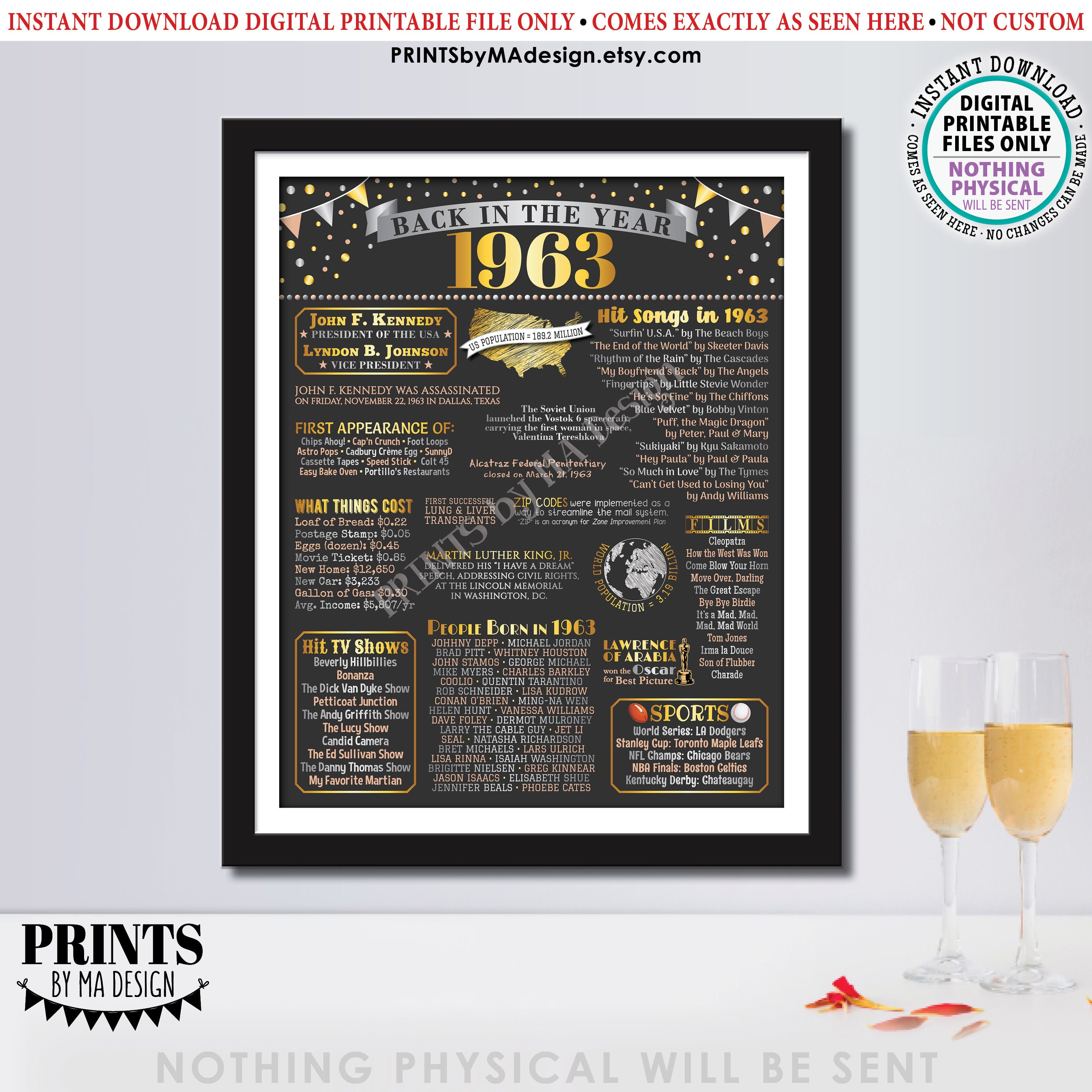 Back in the Year 1963 Poster Board Remember 1963 Sign - Etsy