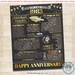 Back in the Year 1983 Anniversary Sign, Flashback to 1983 Anniversary ...