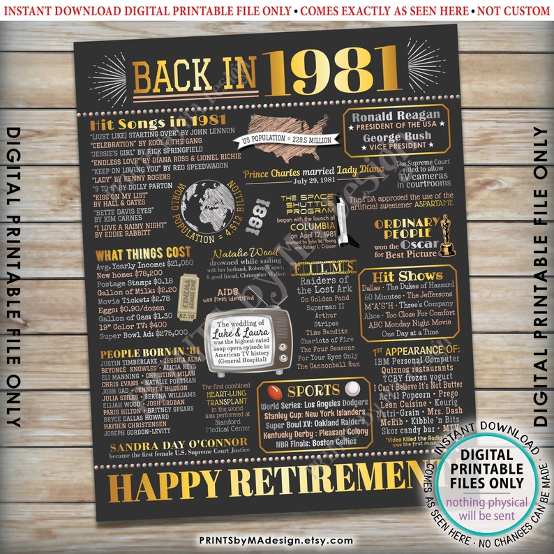 Back in 1981 Retirement Party Sign Flashback to 1981 Poster | Etsy