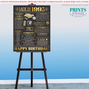 Back in 1995 Birthday Poster Board, Flashback to 1995 Birthday ...