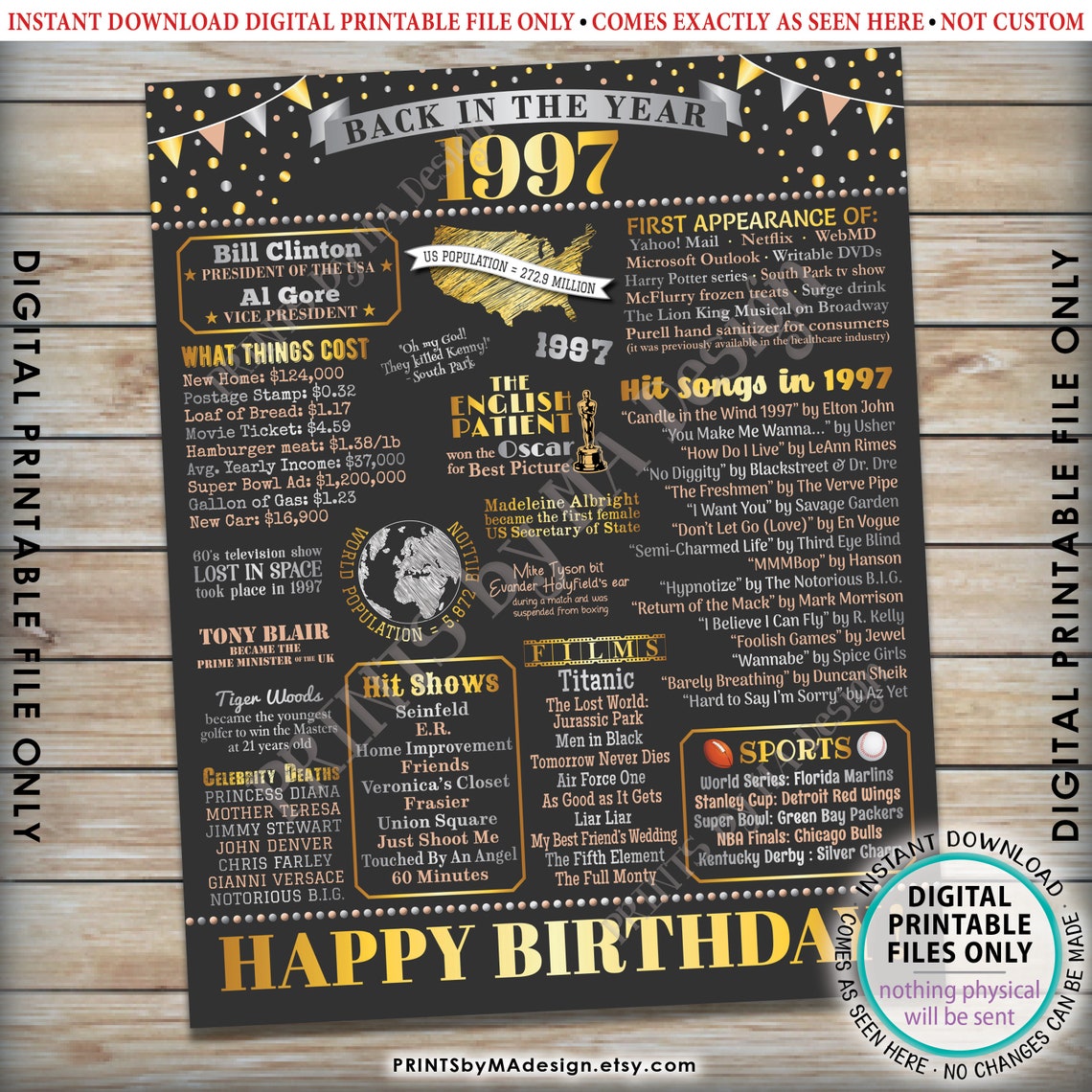 Back in the Year 1997 Birthday Sign, Flashback to 1997 Poster Board ...