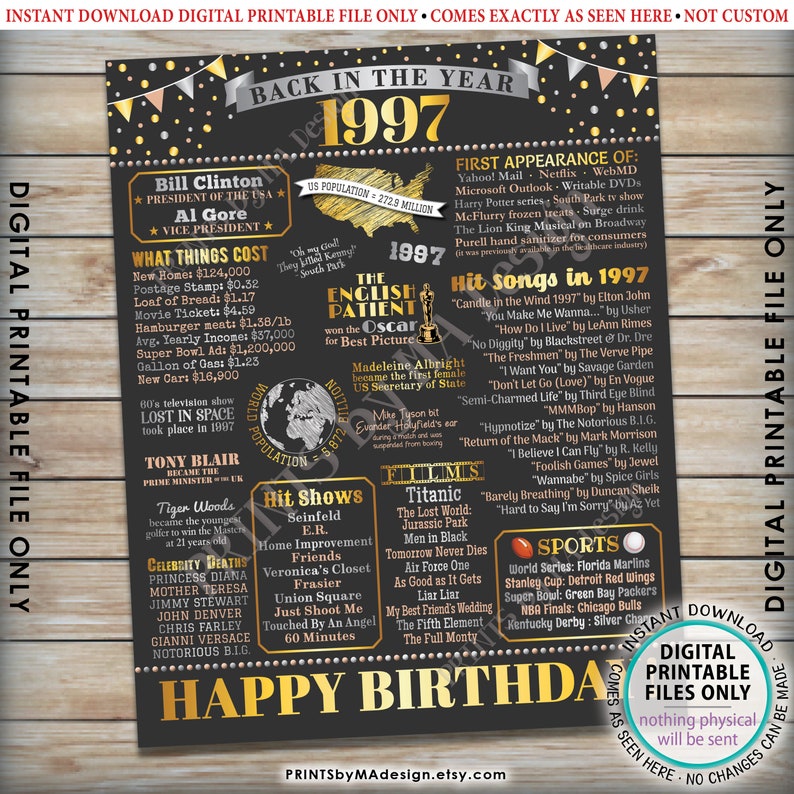 Back in the Year 1997 Birthday Sign Flashback to 1997 Poster - Etsy