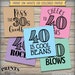 40th Birthday Party Candy Signs, Candy Bar, 40 is Cool Beans, Blows ...