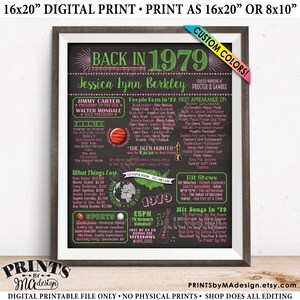 Retirement Party Decor, Back in 1979 Poster, Flashback to '79, Custom ...