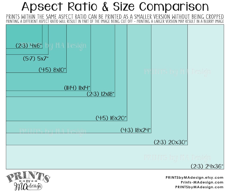 Change the size of a CUSTOM print in my shop to fit your needs | Etsy