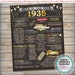 Back in 1935 Poster Board, Flashback to 1935, Remember 1935, USA ...