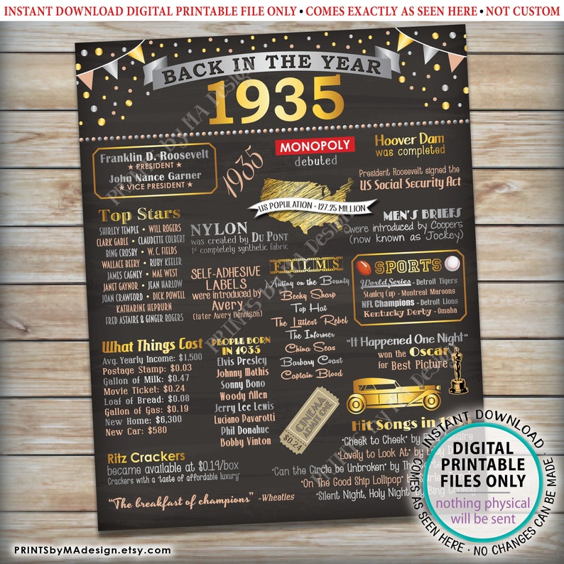 Back in 1935 Poster Board Flashback to 1935 Remember 1935 - Etsy