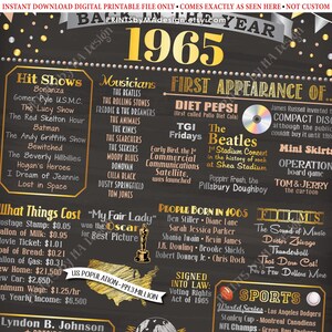 1965 Flashback Poster, Flashback to 1965 USA History Back in 1965 ...