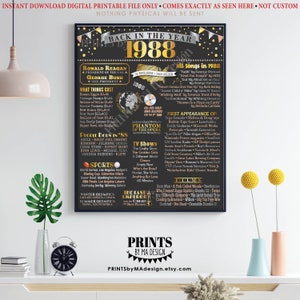 Back in 1988 Poster Board, Flashback to 1988, Remember the Year 1988 ...
