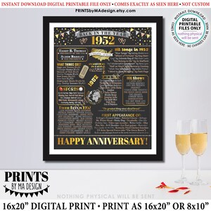 Back in 1952 Anniversary Poster Board, Flashback to 1952 Anniversary ...