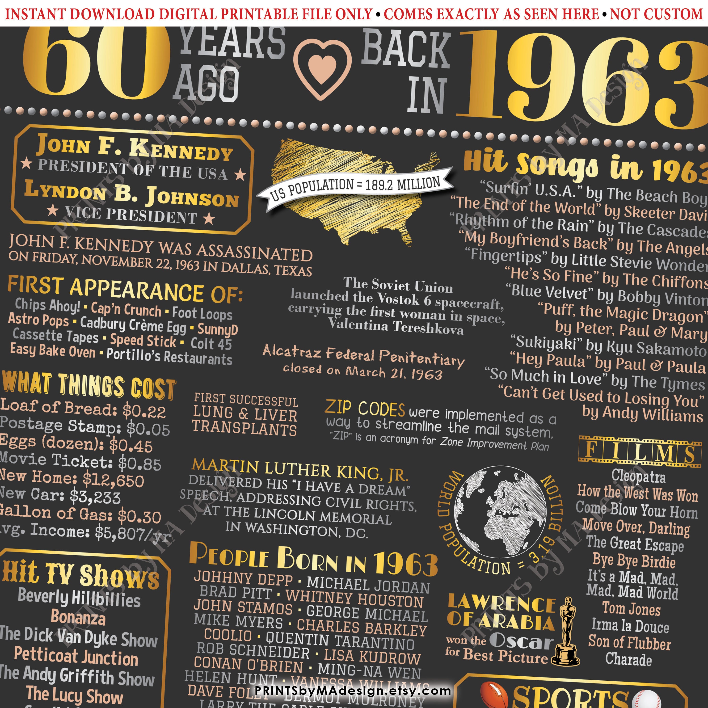 60th Anniversary Poster Board, Back in 1963 Flashback 60 Years, Married ...