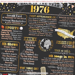 Back in the Year 1976 Birthday Sign, Flashback to 1976 Poster Board ...