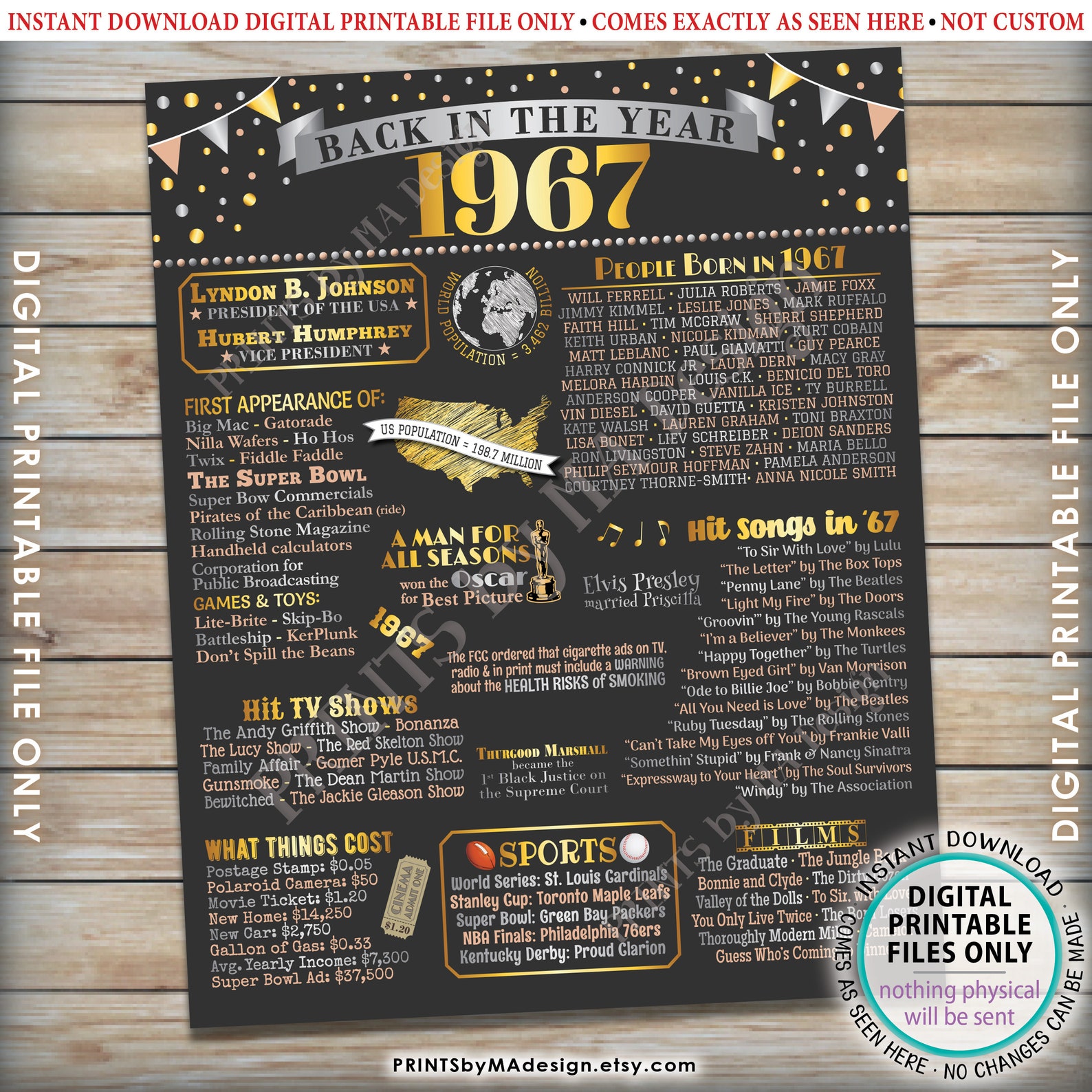 Back in the Year 1967 Poster Board, Remember 1967 Sign, Flashback to ...