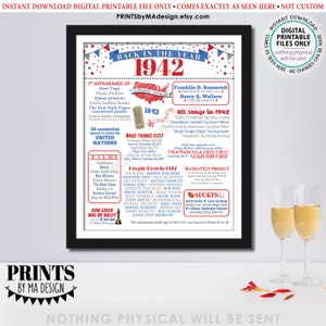 Back in the Year 1942 Poster Board, Remember 1942, Patriotic Flashback ...