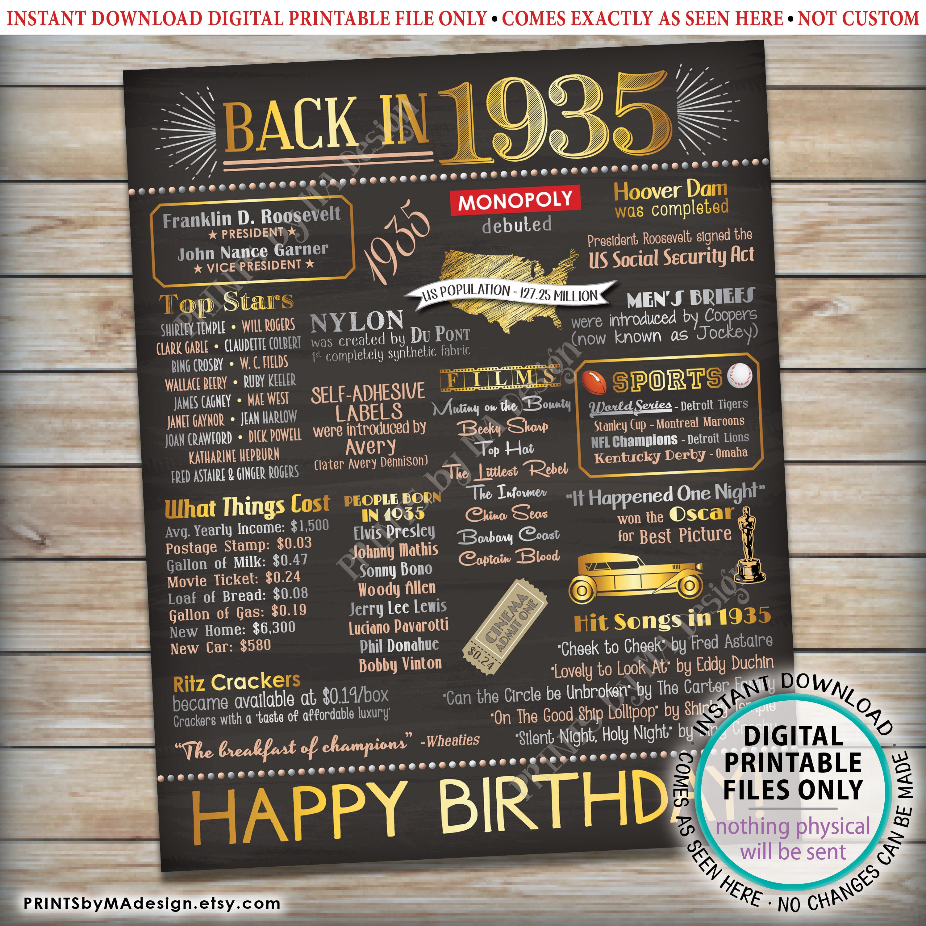 Back in 1935 Birthday Sign, Flashback to 1935 Poster Board, 1935 B-day ...