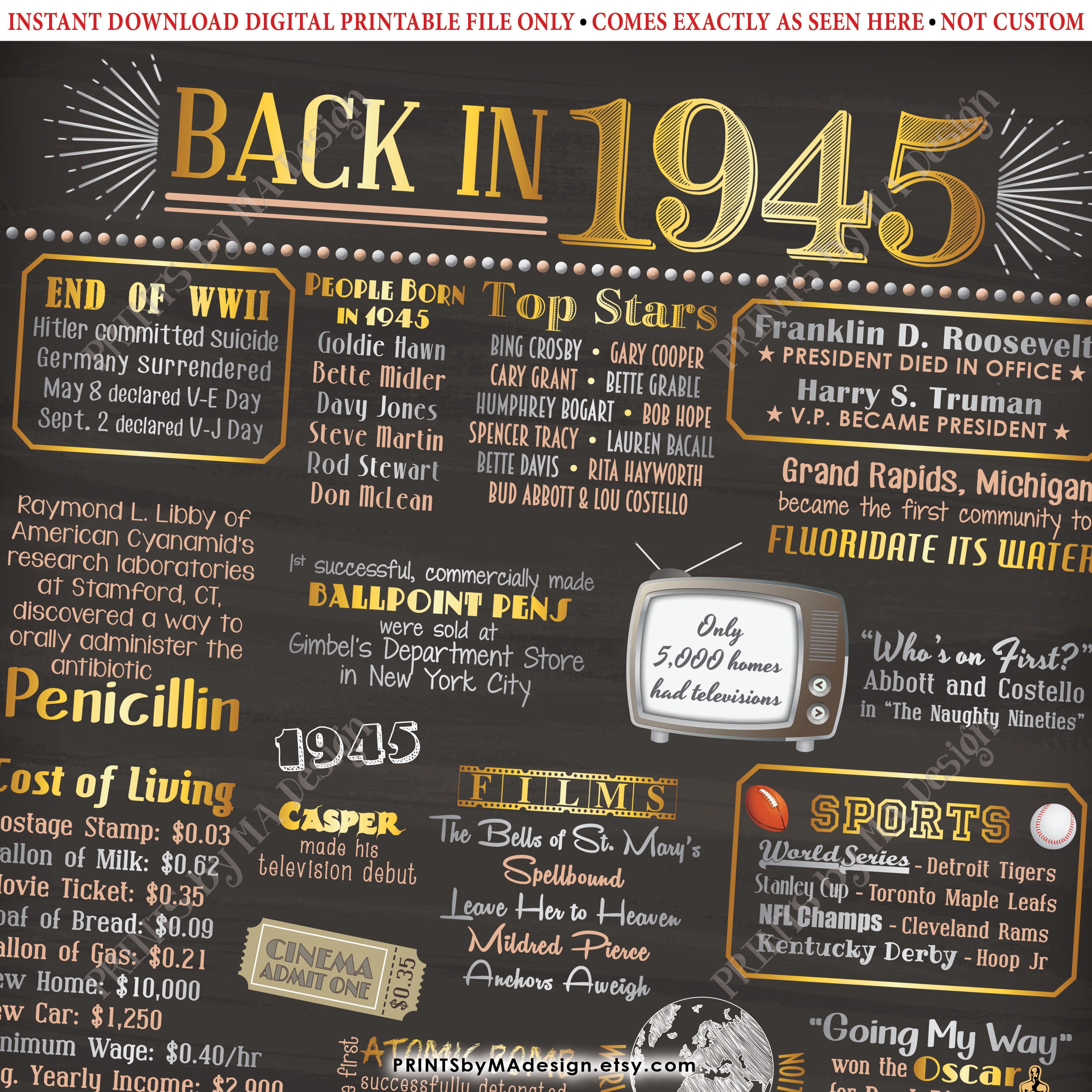 Back in 1945 Poster Board, Flashback to 1945, Remember 1945, USA ...