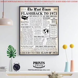 Flashback to 1973 Newspaper, Back in the Year 1973 Class Reunion ...