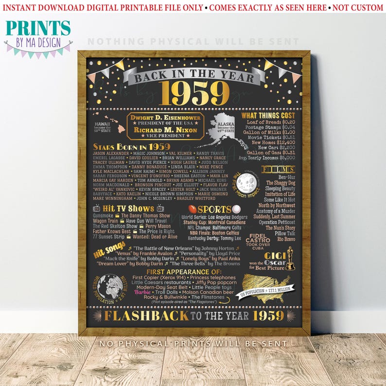 Back in 1959 Poster Board, Remember 1959 Flashback USA History ...