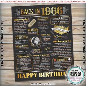 Back in the Year 1966 Birthday Sign, Flashback to 1966 Poster Board ...