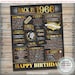 Back in the Year 1966 Birthday Sign Flashback to 1966 Poster - Etsy