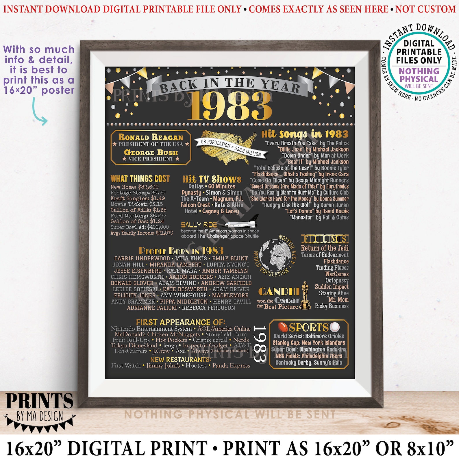 Back in the Year 1983 Poster Board, Remember 1983 Sign, Flashback to ...