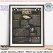 Back in the Year 1983 Poster Board, Remember 1983 Sign, Flashback to ...