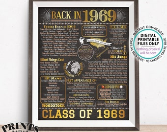 1969 Class Reunion - Etsy