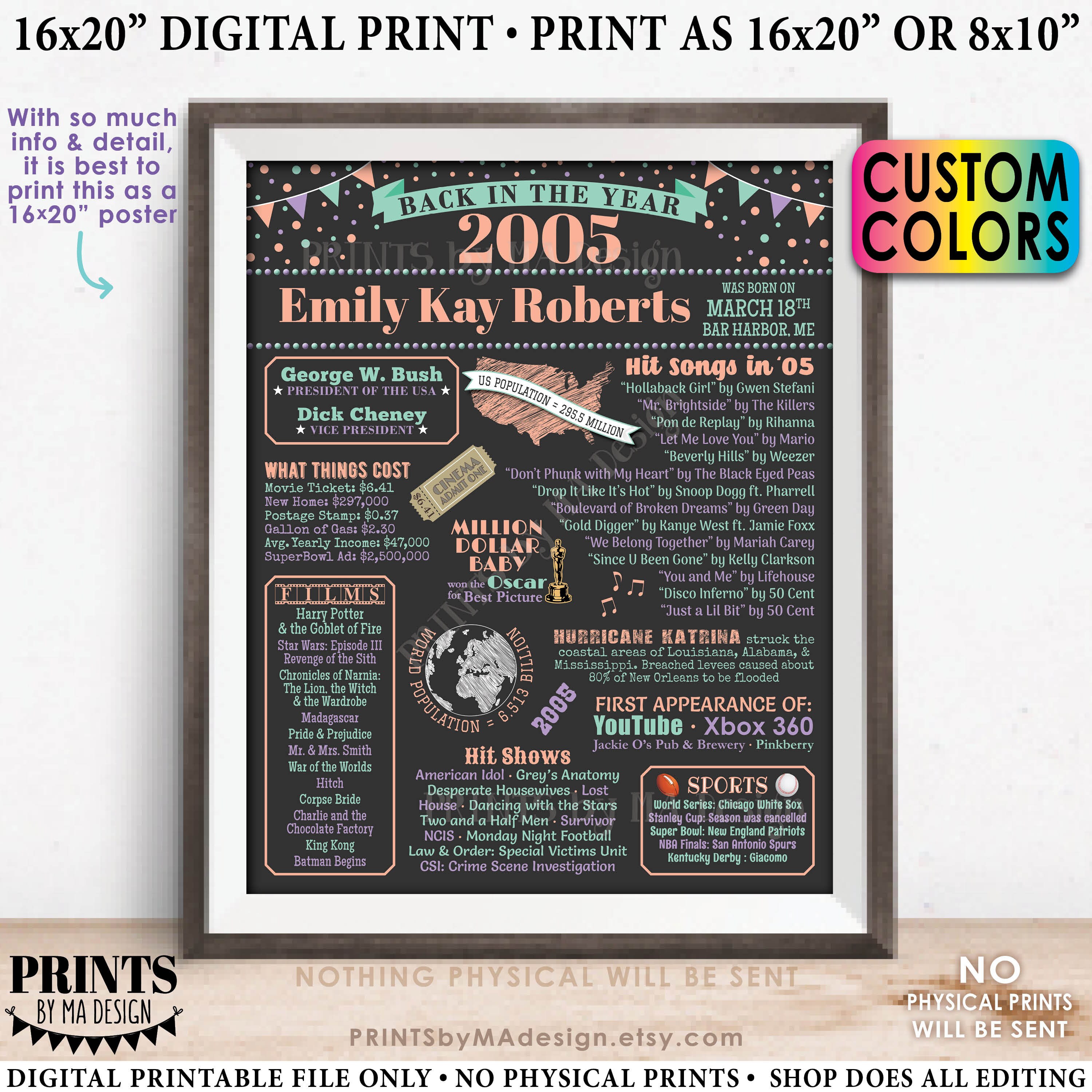 Back in the Year 2005 Birthday Sign, Flashback to 2005 Poster Board ...