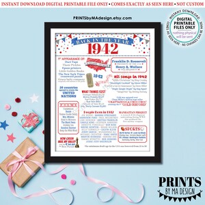 Back in the Year 1942 Poster Board, Remember 1942, Patriotic Flashback ...