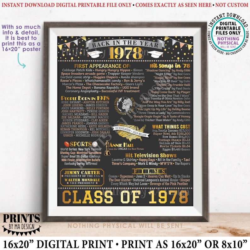 Class of 1978 Reunion Decoration Back in the Year 1978 Poster - Etsy