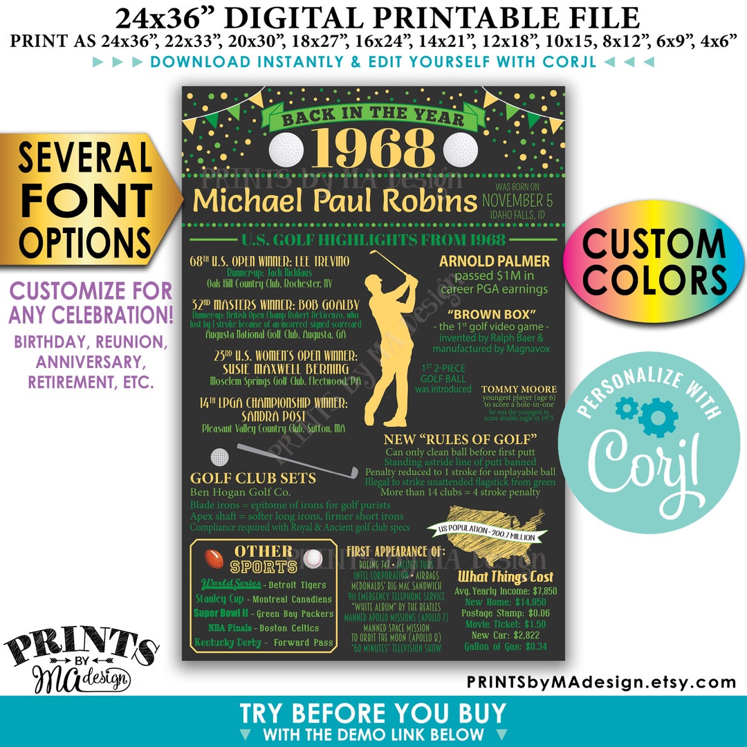 Golf Themed Birthday Gift, Golf Facts From Back in 1968 Flashback of ...