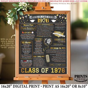 Class of 1976 Reunion Decoration, Back in the Year 1976 Poster Board ...