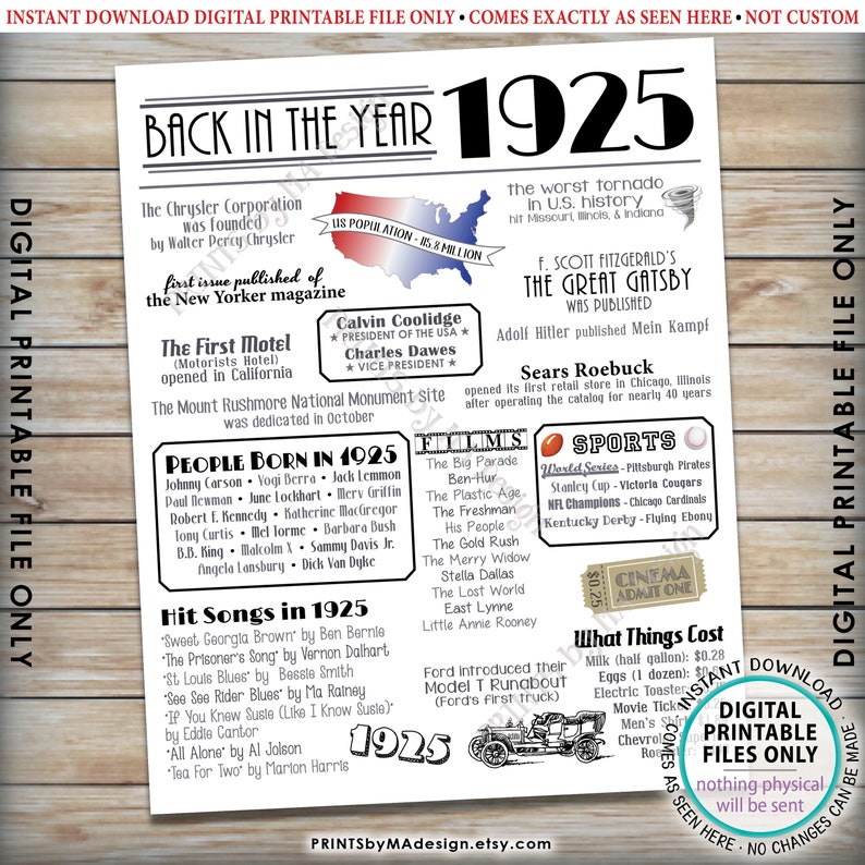 Back in the Year 1925 Poster Board Flashback to 1925 USA - Etsy